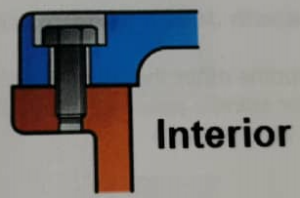 Explosion Proof Basics on Flameproof Construction