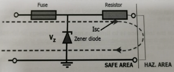 Explosion Proof Basics on Zener Barrier